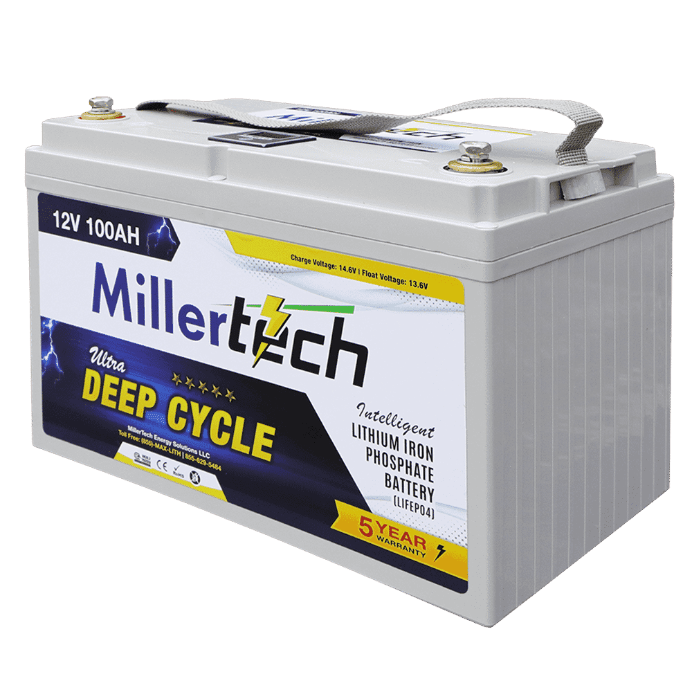 Download Photos - Miller Tech