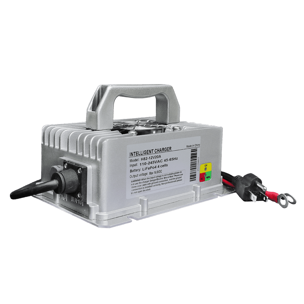 36V Charger - Millertech