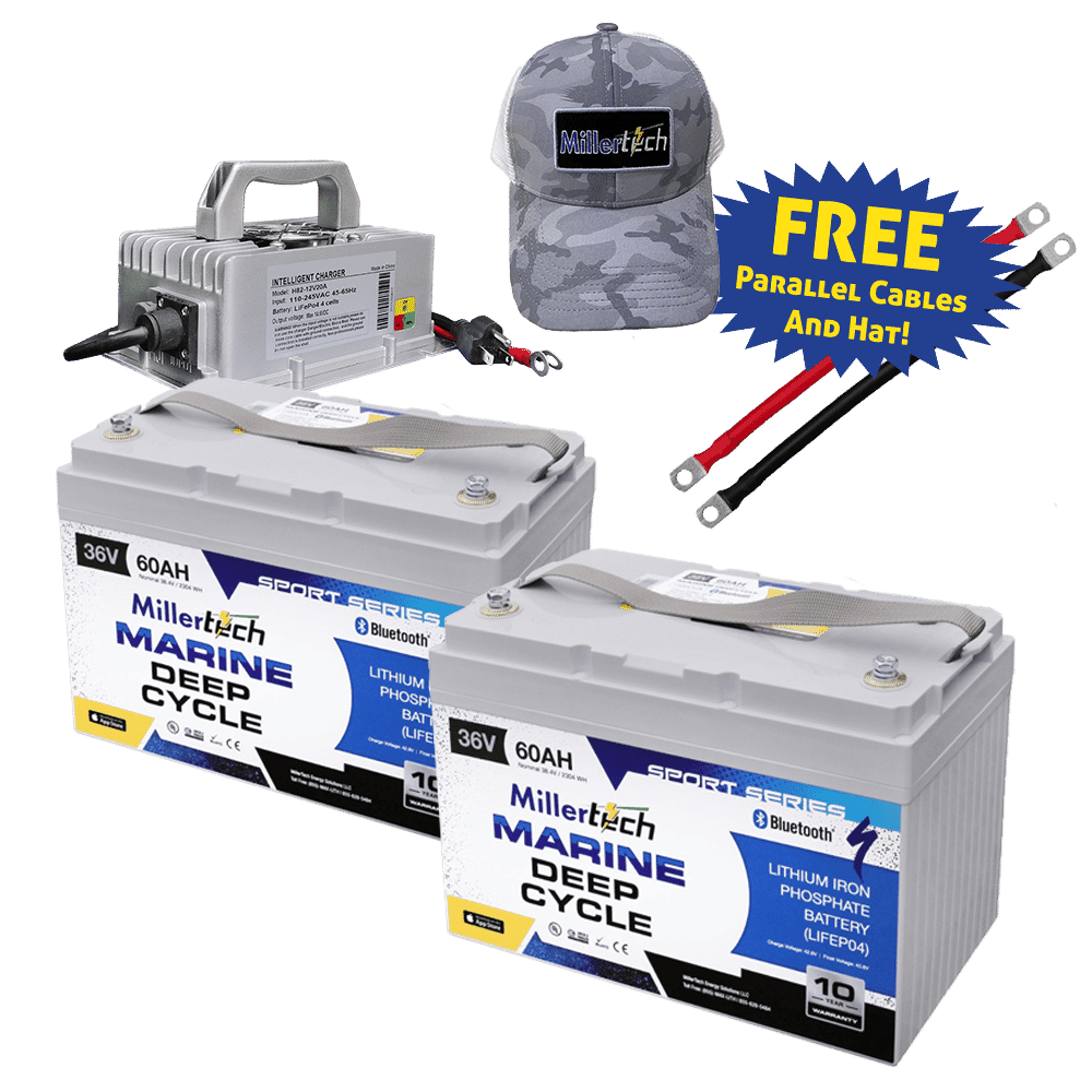 Package Deals - Millertech