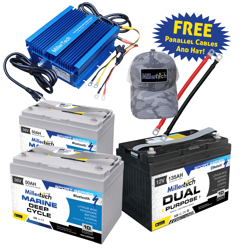 Package Deals - Millertech