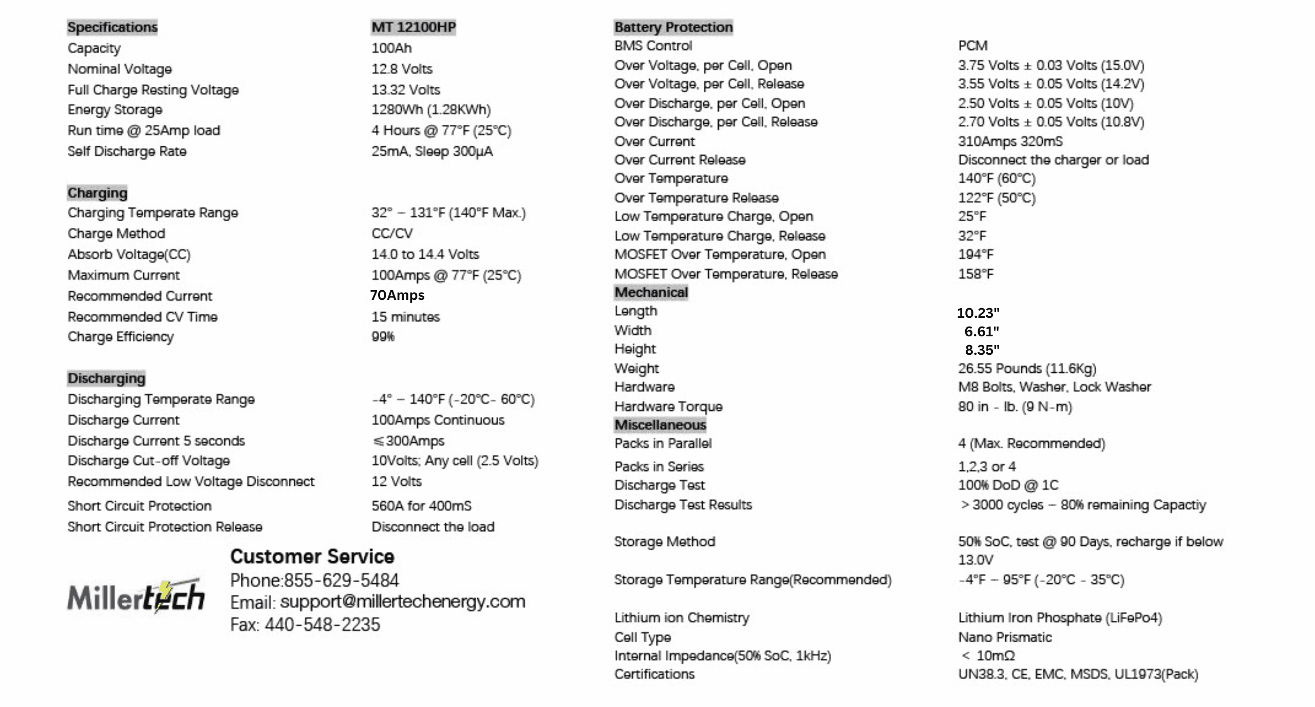 12V 100AH Sport Series Lithium Bluetooth Battery (12100G24) - Millertech